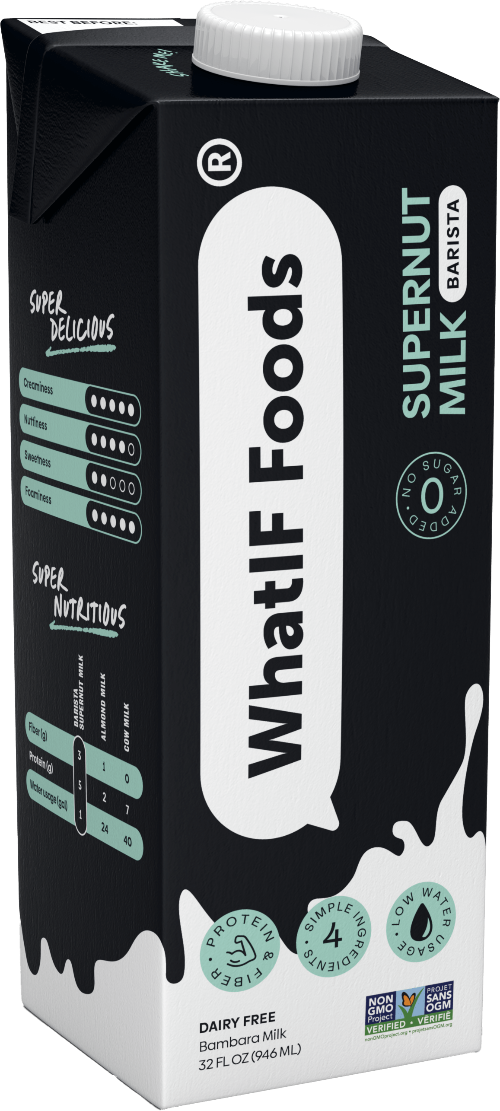 A Regeneration Movement l WhatIF Foods