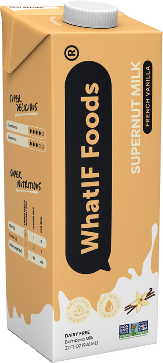 Store Locator l WhatIF Foods